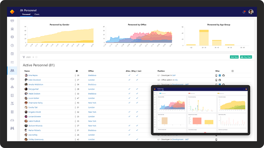 Vault-ERP Reviews & Pricing 2025 | Goodfirms