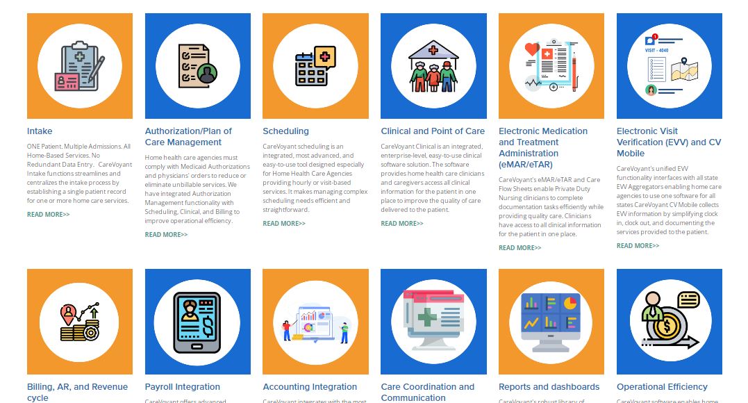 CareVoyant Reviews & Pricing 2025 | GoodFirms