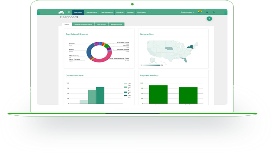 ZenCharts Reviews & Pricing 2025
