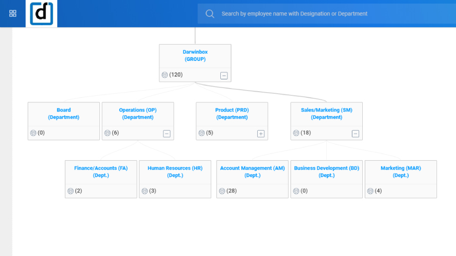 Darwinbox Reviews & Pricing 2025 | GoodFirms