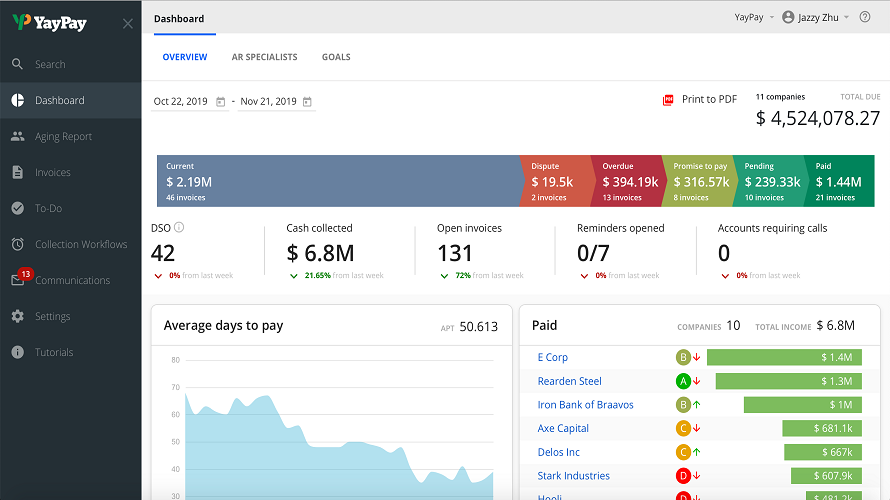 YayPay Reviews & Pricing 2025 | GoodFirms