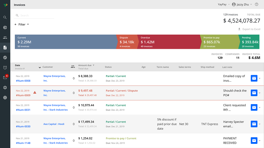 YayPay Reviews & Pricing 2025 | Goodfirms