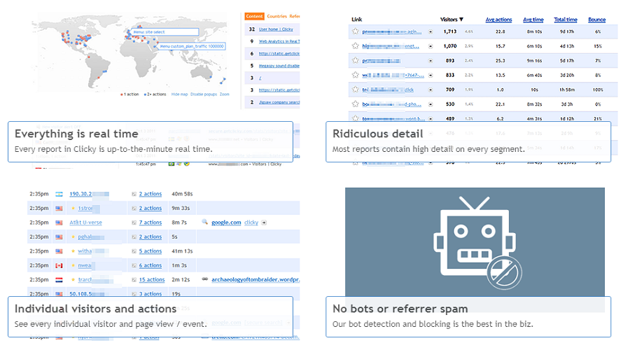 Clicky Reviews & Pricing 2025