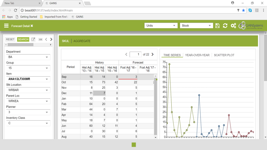 GAINSystems Reviews & Pricing 2024