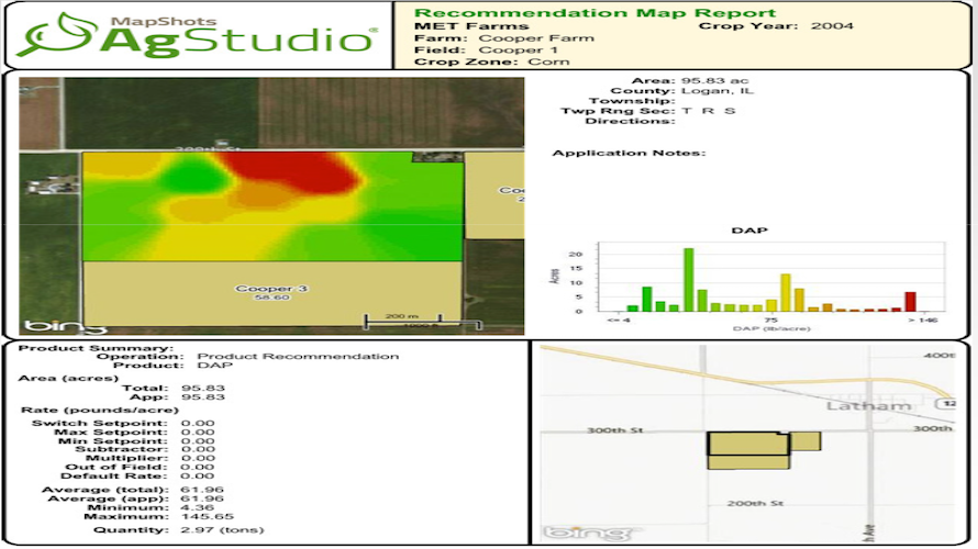 Ag Studio Reviews & Pricing 2025