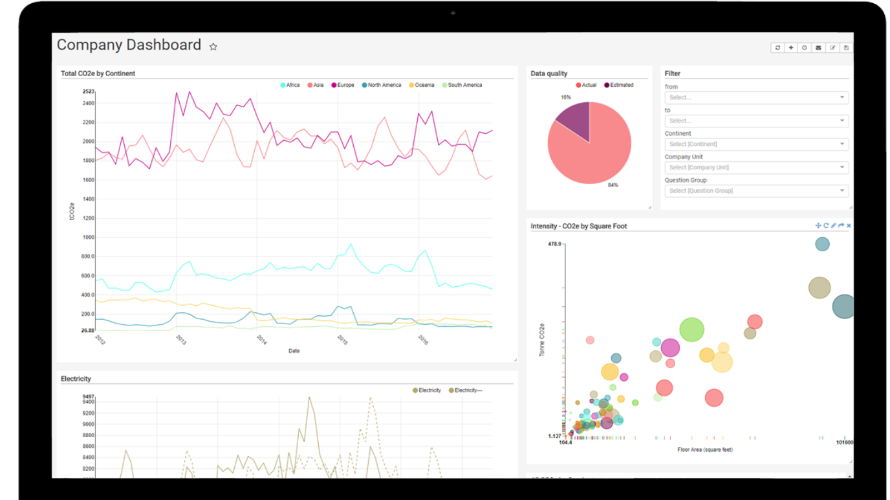 ecometrica Reviews & Pricing 2024
