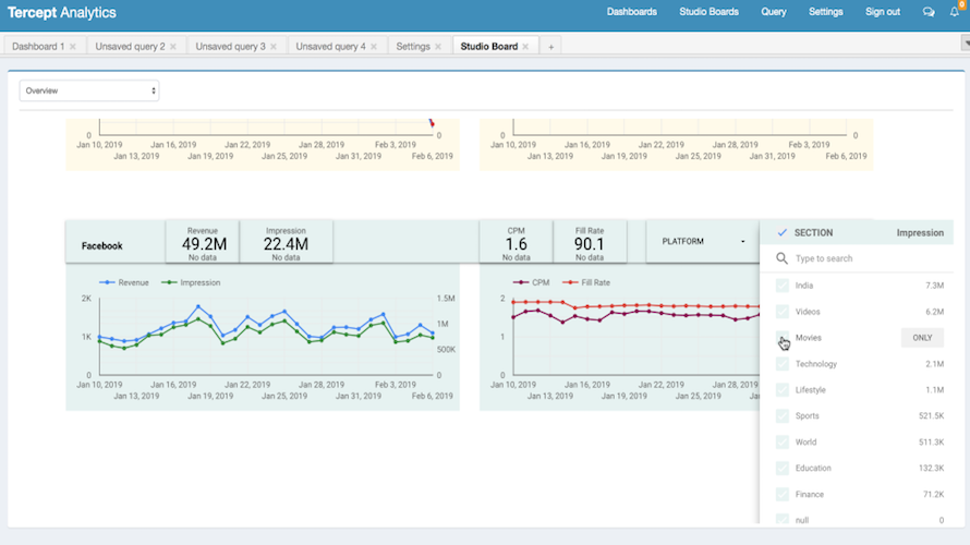 Tercept Unified Analytics Reviews & Pricing 2025