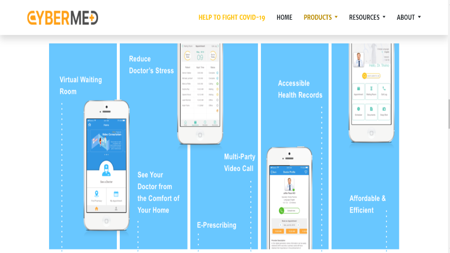 CyberMed CDoc Reviews & Pricing 2025
