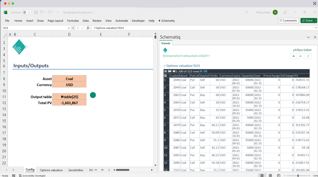 Schematiq Reviews & Pricing 2025 | GoodFirms