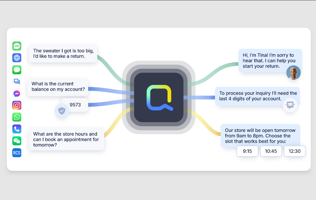 Quiq Reviews & Pricing 2025 | GoodFirms