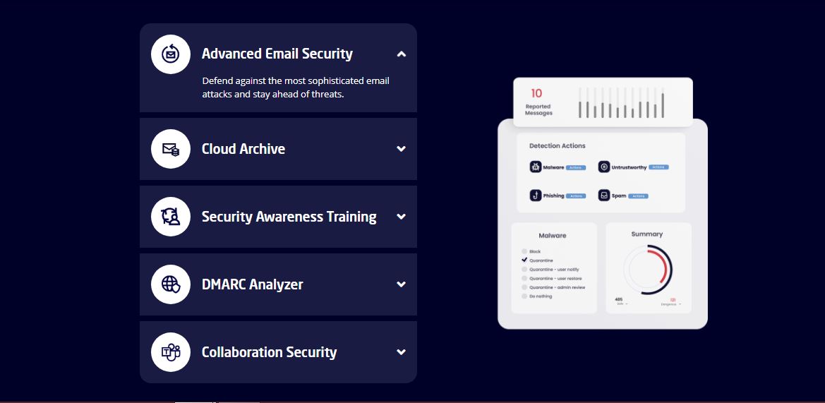 Mimecast Reviews & Pricing 2025 | Goodfirms