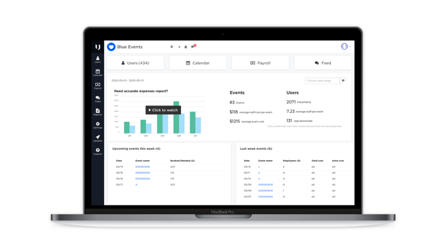 Ubeya Reviews & Pricing 2025