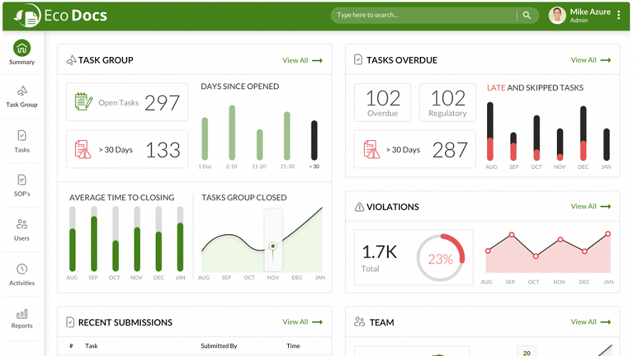 EcoDocs Reviews & Pricing 2025