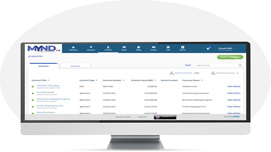 ARISE Reviews & Pricing 2025 | GoodFirms