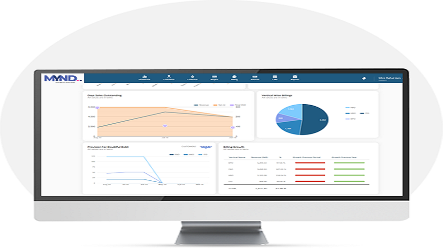 ARISE Reviews & Pricing 2025 | GoodFirms