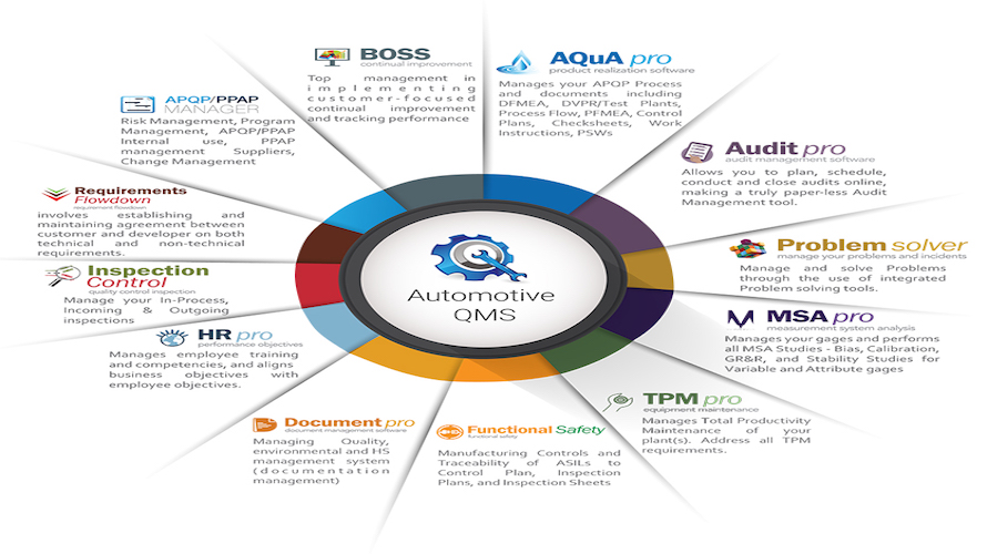 MSA Pro Reviews & Pricing 2024
