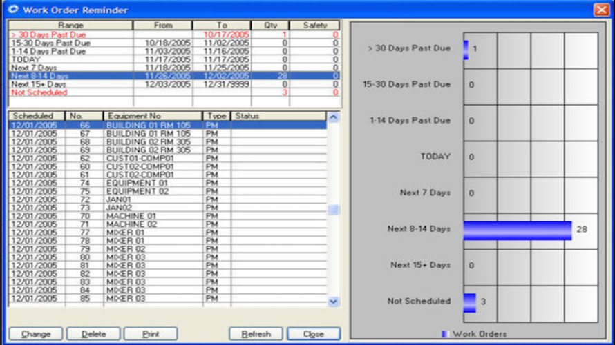 COGZ CMMS Reviews & Pricing 2025