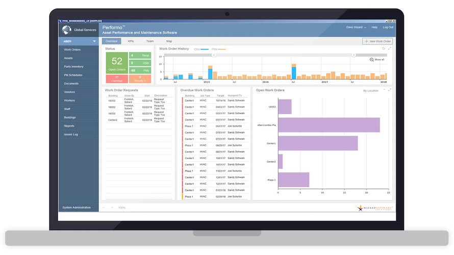 Performo Reviews & Pricing 2025