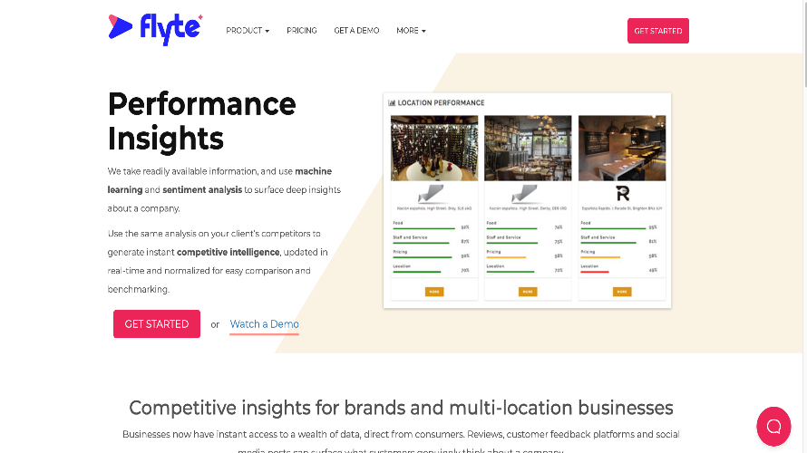 Flyte Reviews & Pricing 2024