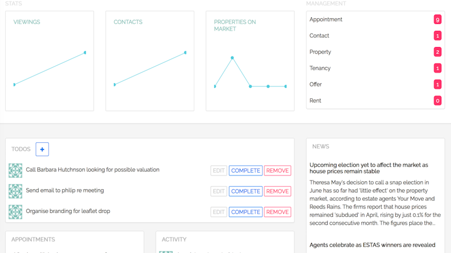 Juvo Reviews & Pricing 2025