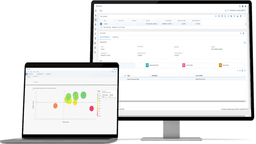 CallidusCloud Reviews & Pricing 2025
