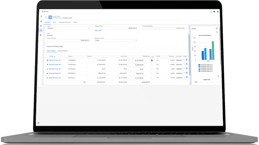CallidusCloud Reviews & Pricing 2025