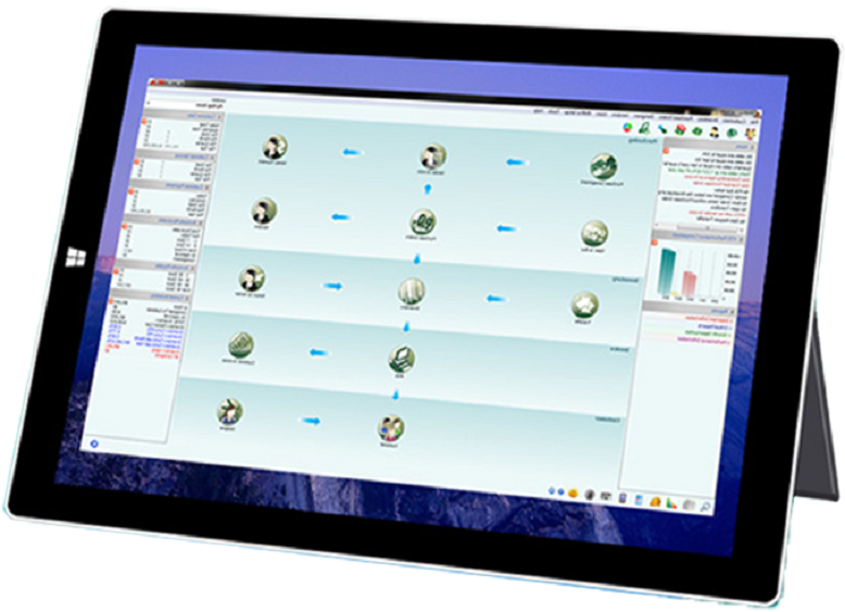 RM Pro Reviews & Pricing 2025