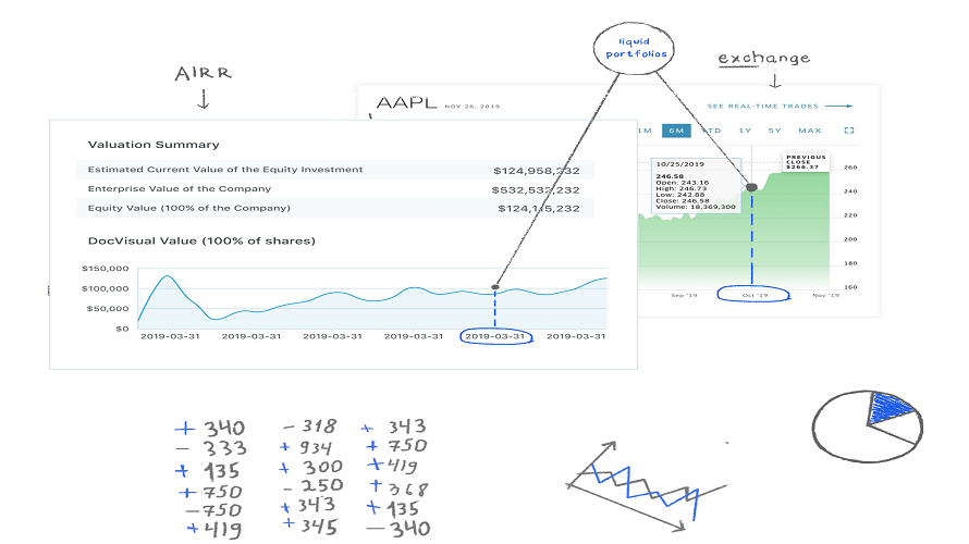 AIRR Reviews & Pricing 2025 | GoodFirms