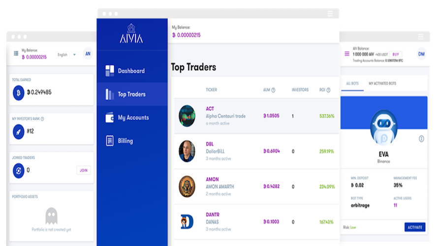AIVIA Platform Reviews & Pricing 2025 | GoodFirms