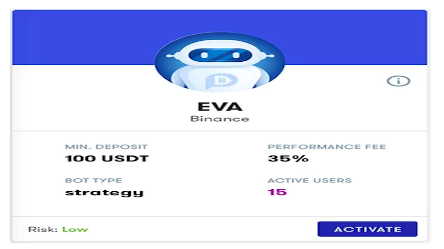 AIVIA Platform Reviews & Pricing 2025 | GoodFirms