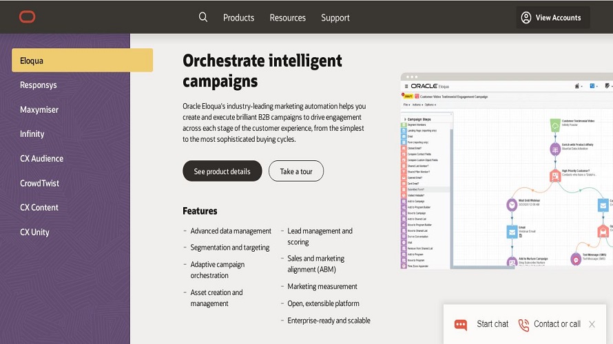Oracle Marketing Cloud Reviews & Pricing 2025