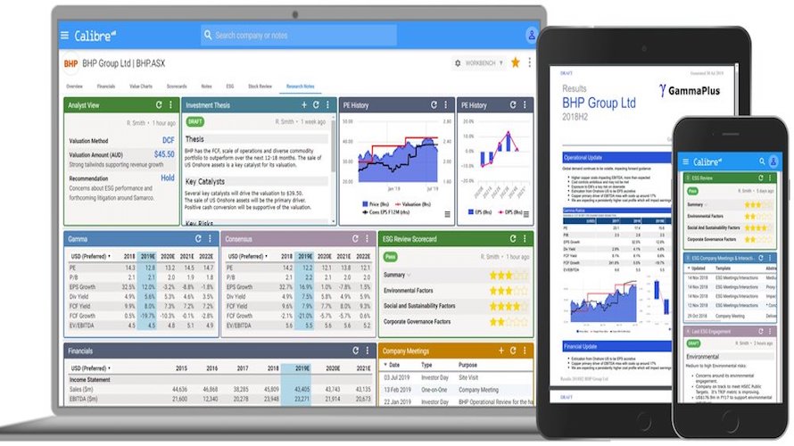 Calibre RMS Reviews & Pricing 2025