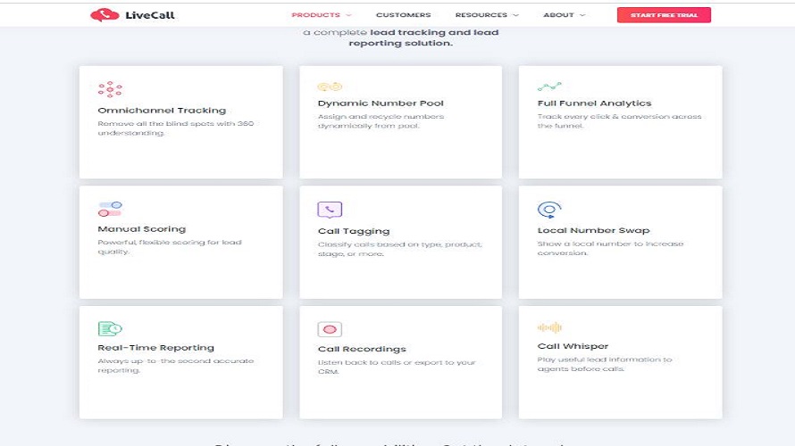 LiveCall Reviews & Pricing 2025