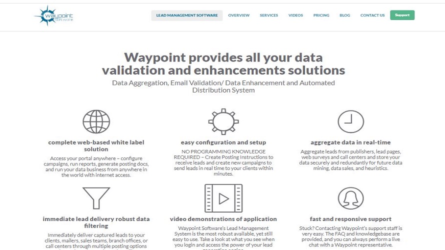 Waypoint Reviews & Pricing 2025