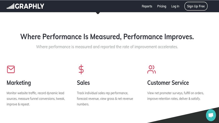 Graphly Reviews & Pricing 2025