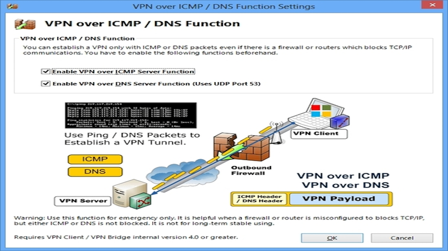 SoftEther VPN Reviews & Pricing 2025 | GoodFirms