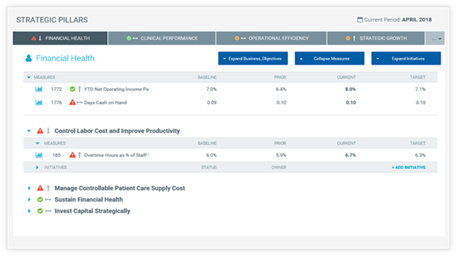 Axiom Reviews & Pricing 2024