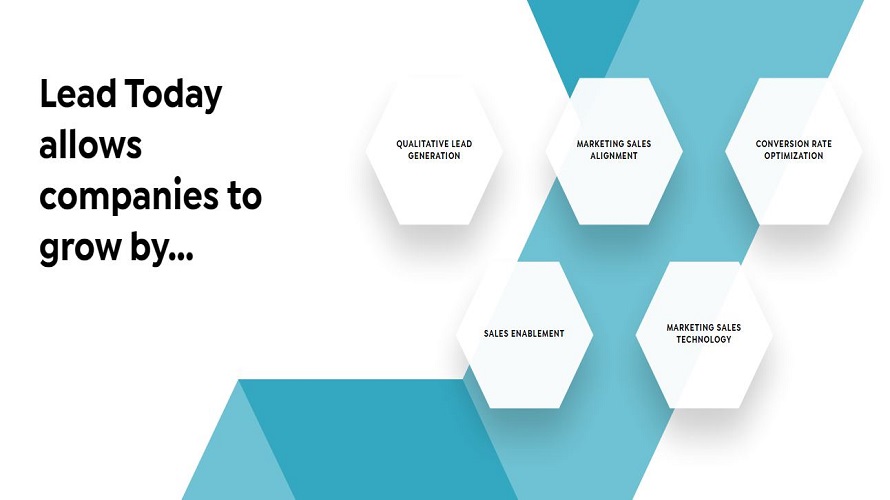 Lead Today Reviews & Pricing 2025