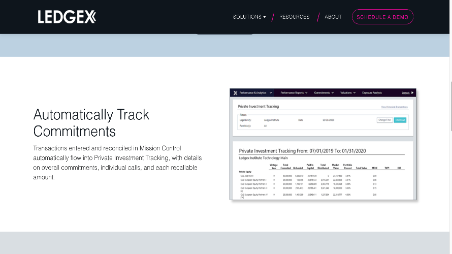 Ledgex Reviews & Pricing 2025 | GoodFirms