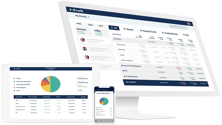 MProfit Advisor Reviews & Pricing 2025