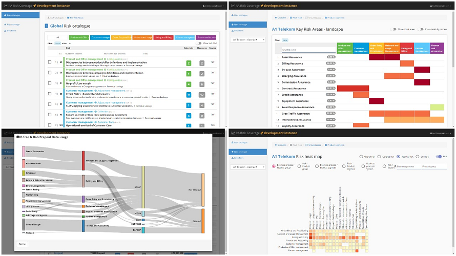 RA Risk Coverage Reviews & Pricing 2025 | GoodFirms