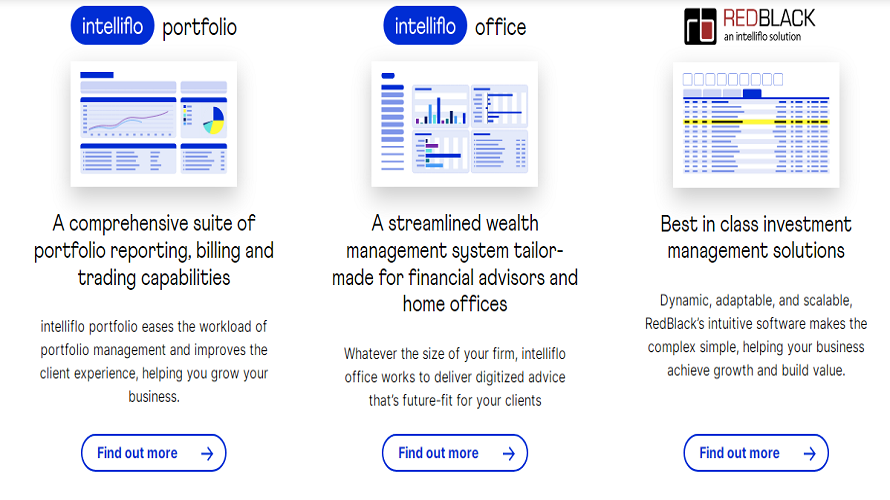 intelliflo portfolio Reviews & Pricing 2024