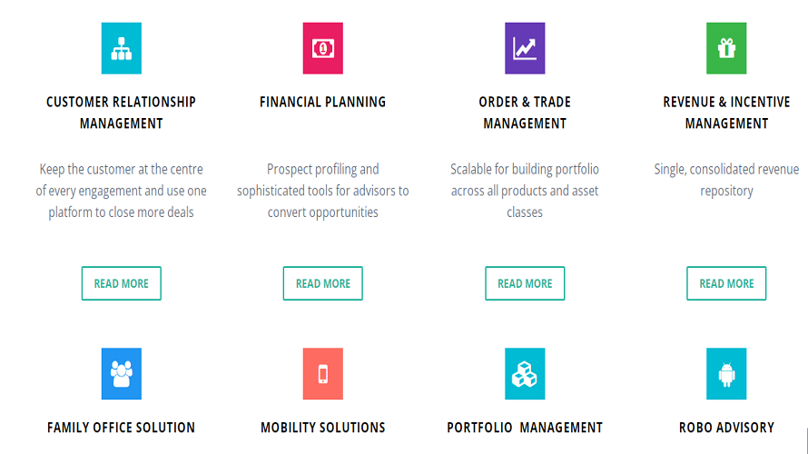 MoneyWare Reviews & Pricing 2025 | GoodFirms