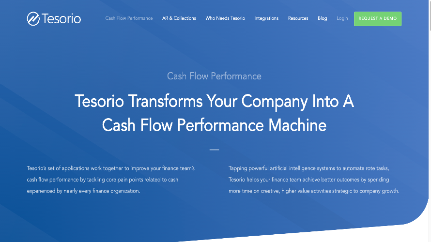 Tesorio Reviews & Pricing 2025