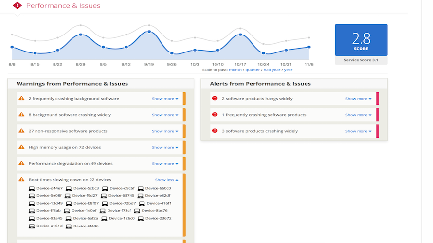 Applixure Reviews & Pricing 2025 | GoodFirms