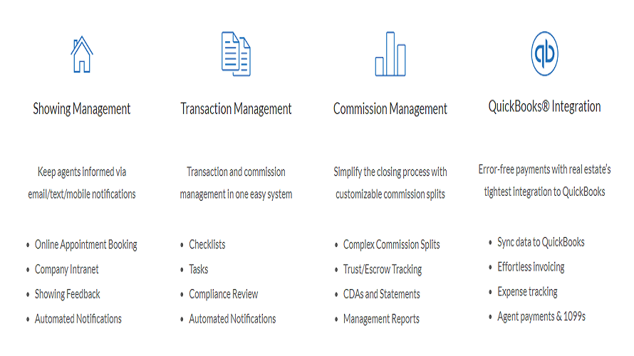 Emphasys Reviews & Pricing 2025 | GoodFirms