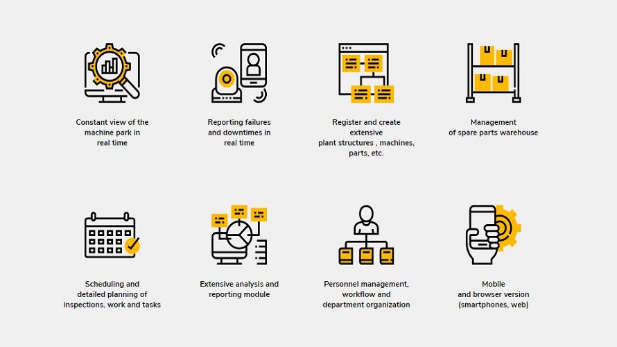 Queris CMMS Reviews & Pricing 2025