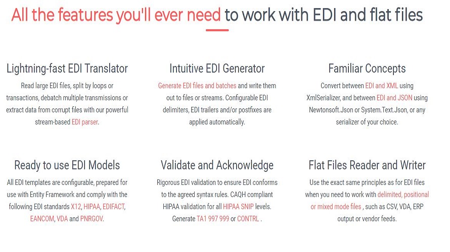 ediFabric Reviews & Pricing 2025