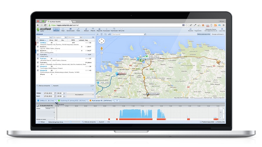 ecofleet Reviews & Pricing 2025 | GoodFirms