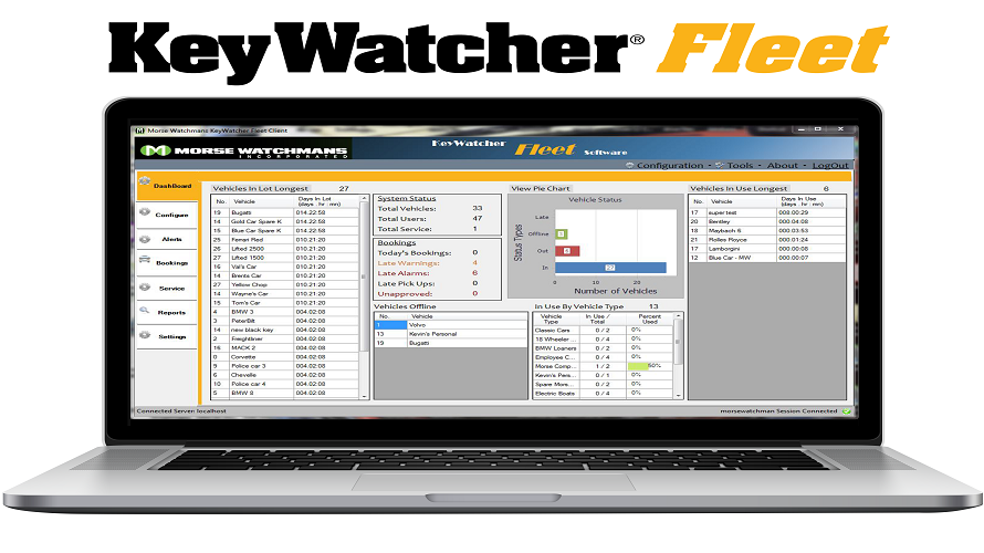 KeyWatcher Fleet Reviews & Pricing 2025